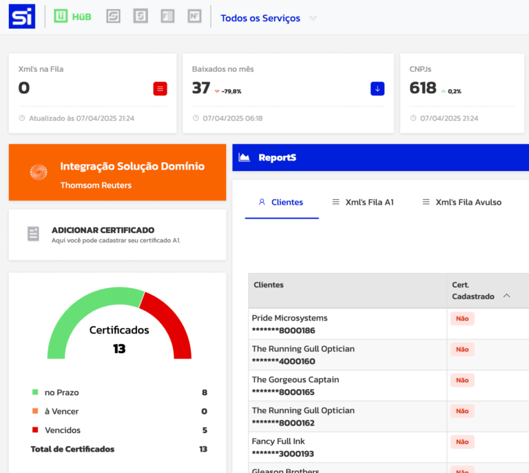 SIEG IR – SIEG Soluções